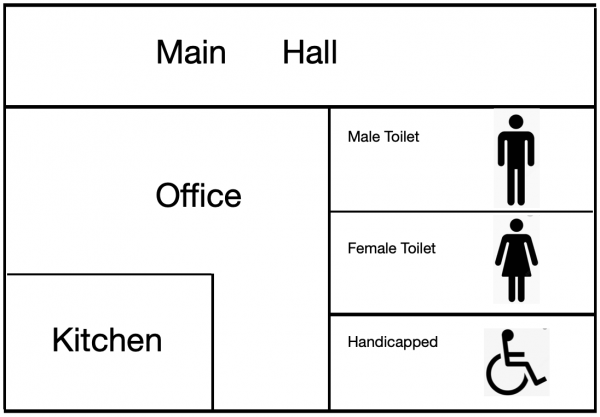 main hall PTE DI | PTE Question Bank